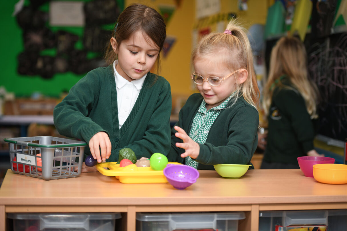 Reception – Coton Green Primary School