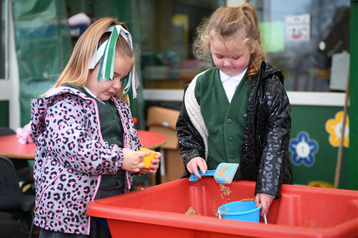 Reception – Coton Green Primary School